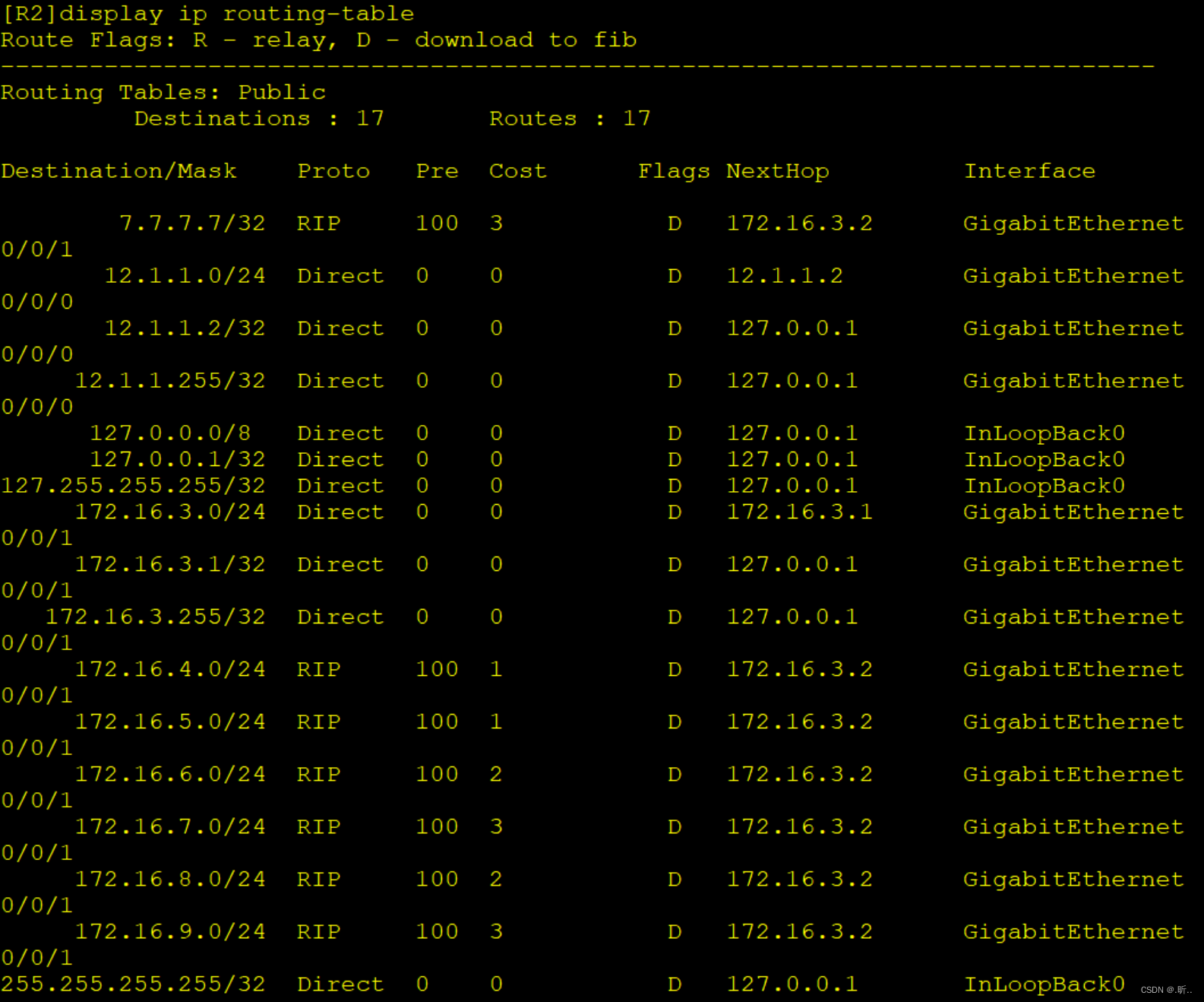 HCIP网络搭建实验1-CSDN博客