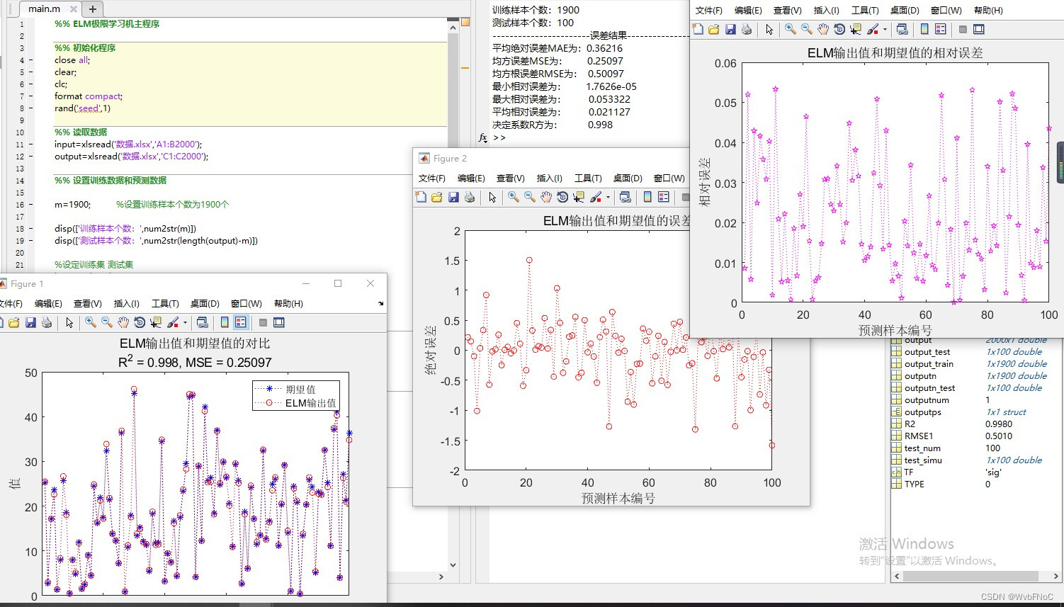 极限学习机elm预测算法matlab程序，注释清楚elm Matlab 飞行加速度 程序 Csdn博客 