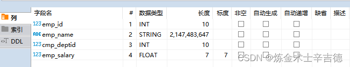 解决sqoop导数据时，由于两个数据端的字段名不一致从而导致split-by报错 Unknown column ‘id‘ in ‘where clause‘ 问题（sqoop原理详解 ...