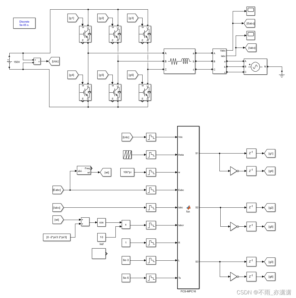 【Simulink】基于FCS-MPC的三相并网逆变器电流控制（Matlab Function）_三相三线制变流器mpc控制-CSDN博客