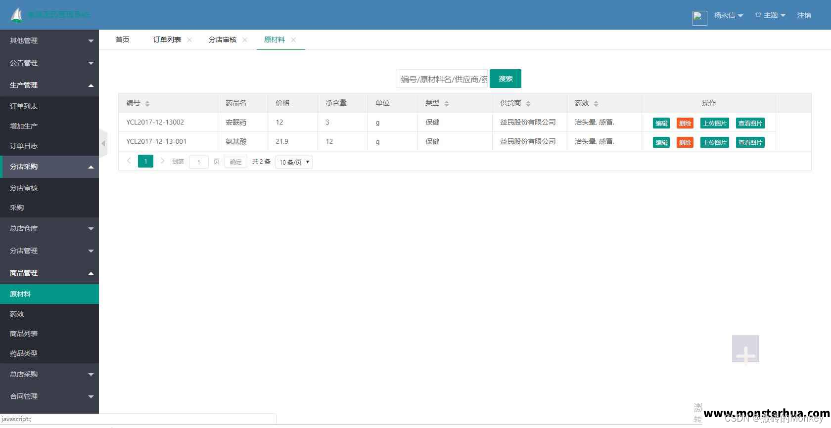 Ssmmysql医药进销存系统 计算机毕业设计 Csdn博客 7997