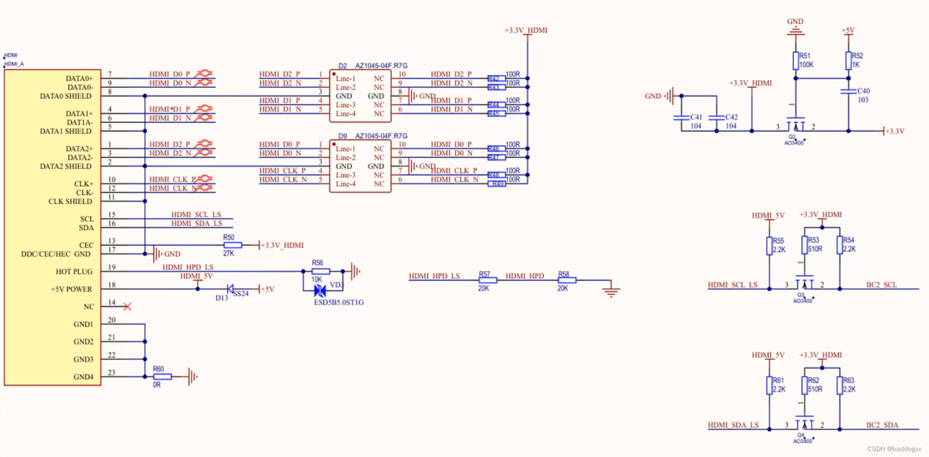 ZYNQ_HDMI显示_zynq hdmi-CSDN博客