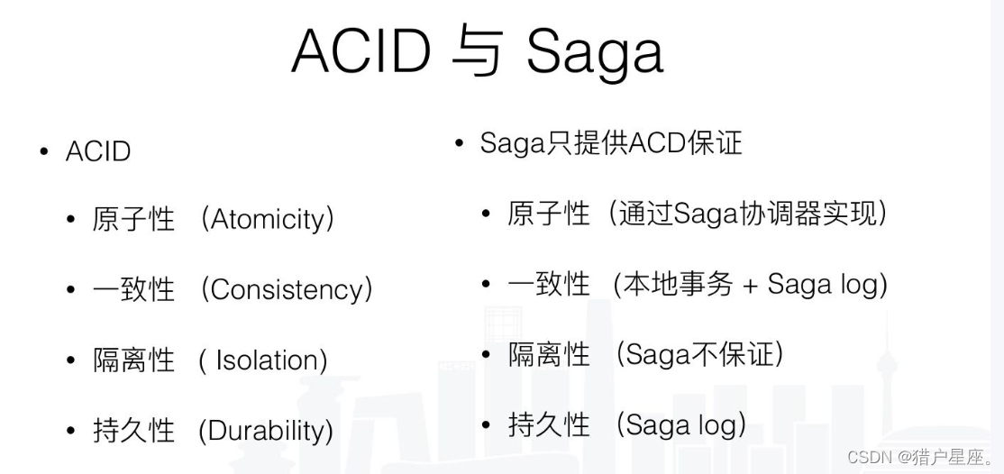 分布式事务之Saga_分布式事务saga-CSDN博客
