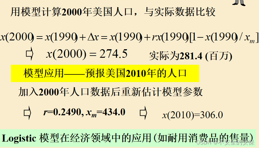 第一章 建立数学模型 Csdn博客 