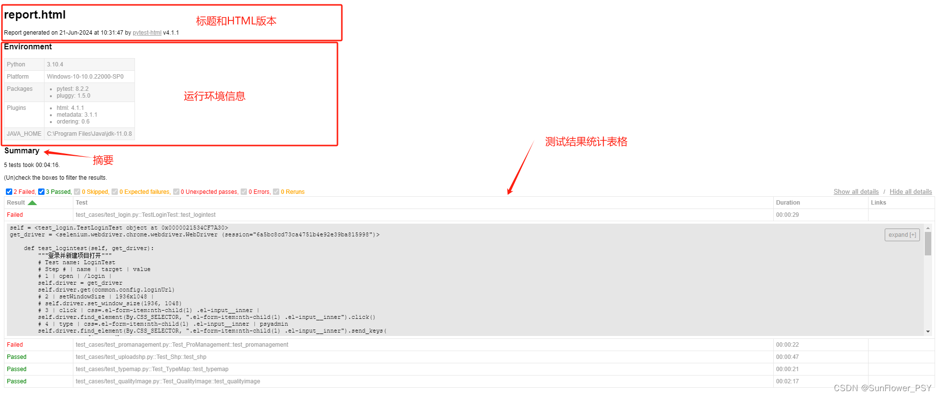 Pytest测试框架如何生成HTML测试报告_pytest生成html报告-CSDN博客