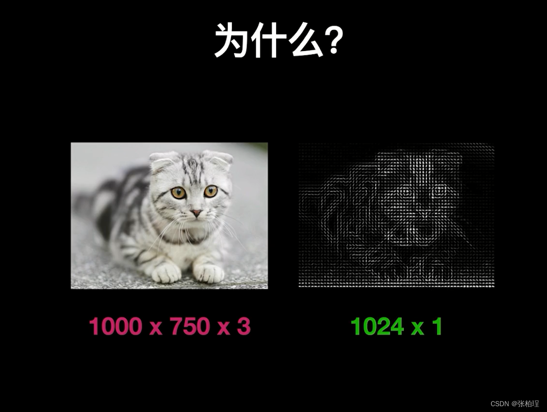 【毛笔书体检测与识别-实战：毛笔书体识别（HOG+SVM）】Python计算机视觉0基础到进阶_毛笔字识别代码-CSDN博客