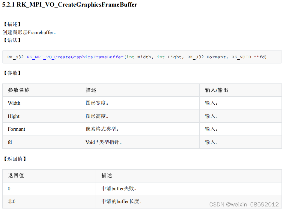 rockit 学习、开发笔记(二)(RGN)_rockchip librockit.so-CSDN博客