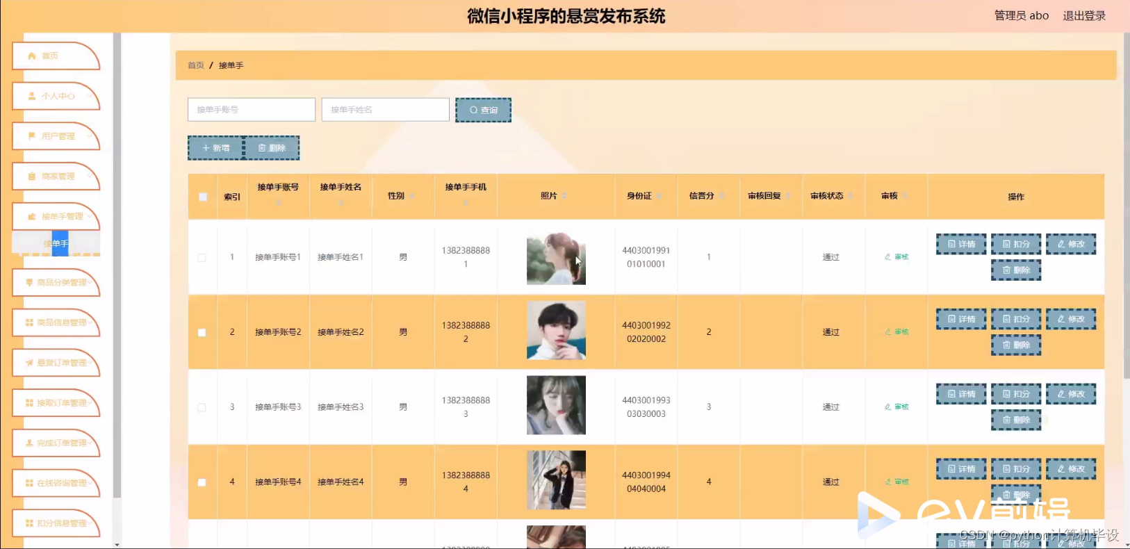 Java计算机毕业设计微信小程序的悬赏发布系统【附源码远程部署程序mysql】 Csdn博客