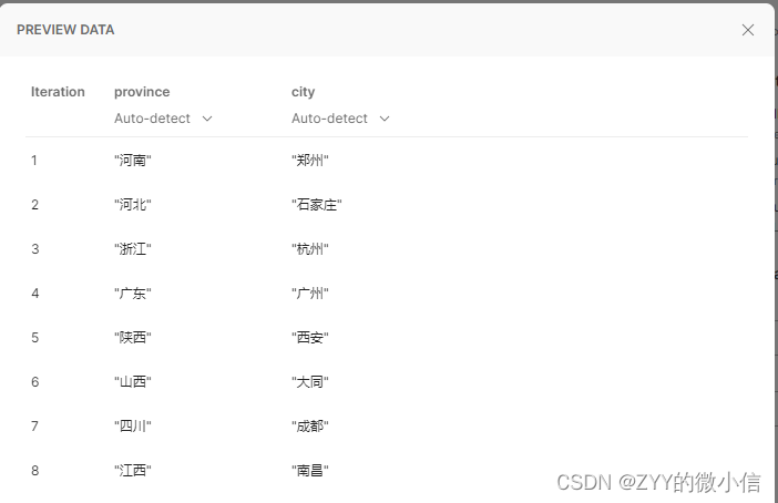 Postman参数化导入csv或者json文件，Preview时乱码解决方式_postman中csv乱码-CSDN博客