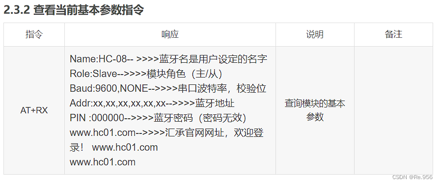 HC-08蓝牙模块_hc08蓝牙模块说明书-CSDN博客