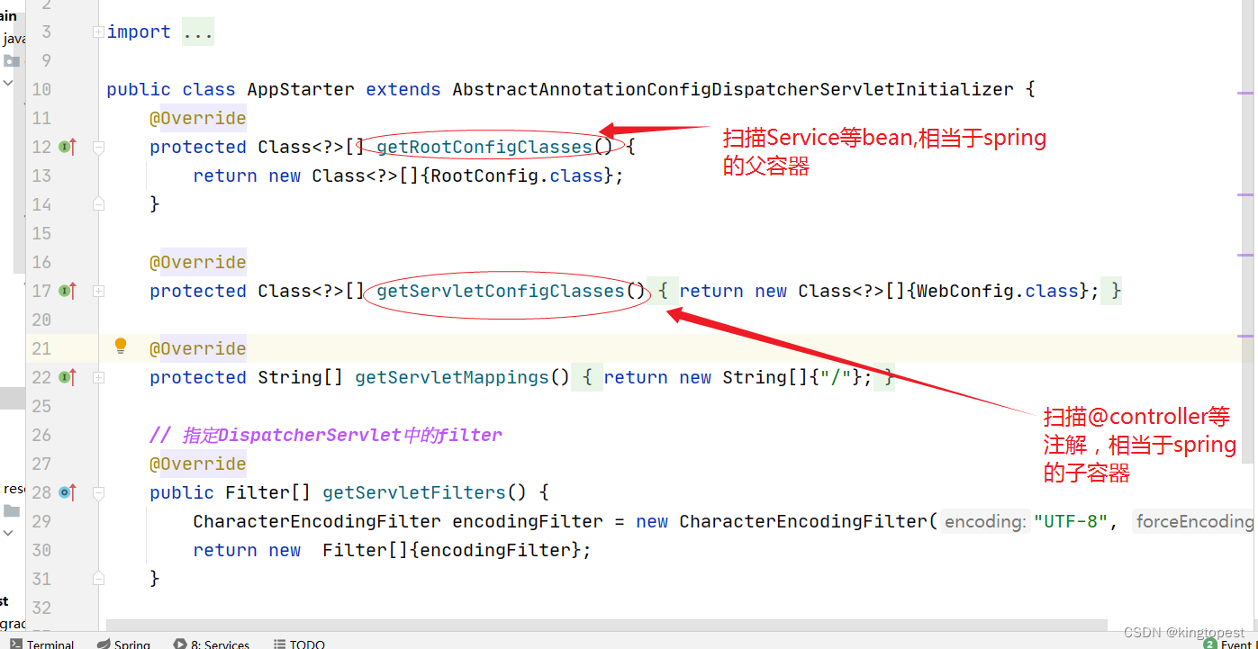 解析springboot自动配置springmvc的秘密之DispatcherServlet_springboot dispatcherservlet-CSDN博客