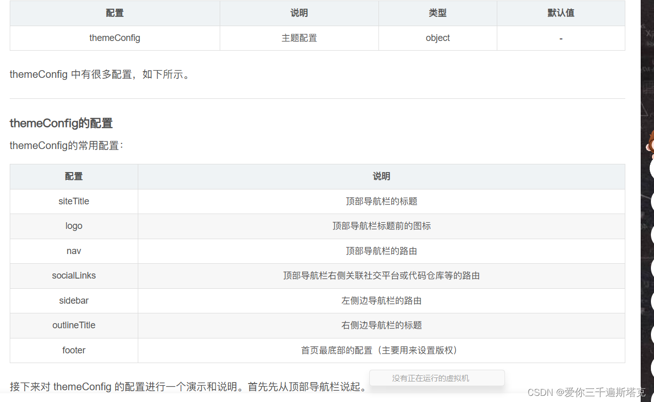 文本，vitepress的使用，如何使用vitevitepress没有config.js该怎么办？这里使用vitepress进行手动配置，参考只爭朝夕不負韶華的文章_vitepress构建后 ...