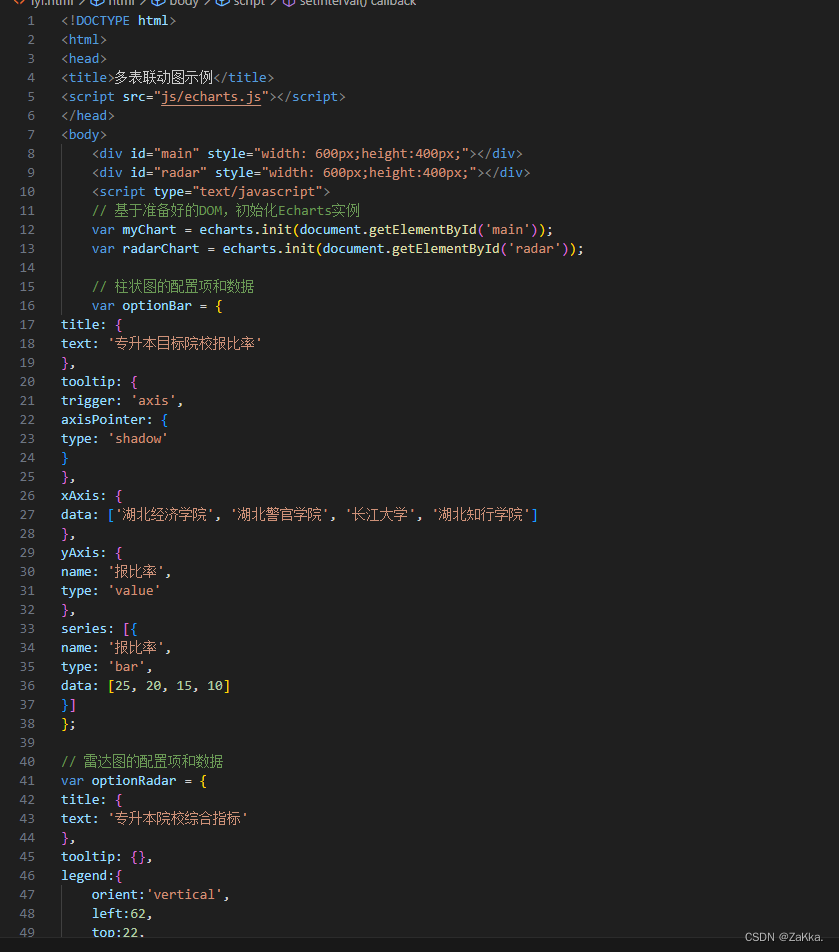 多表联动图练习-CSDN博客