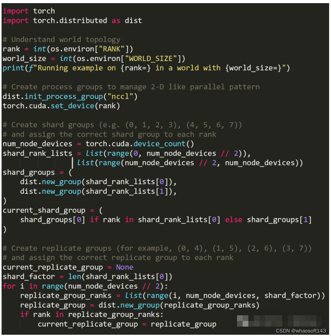 PyTorch2.2_pytorch=2.2-CSDN博客