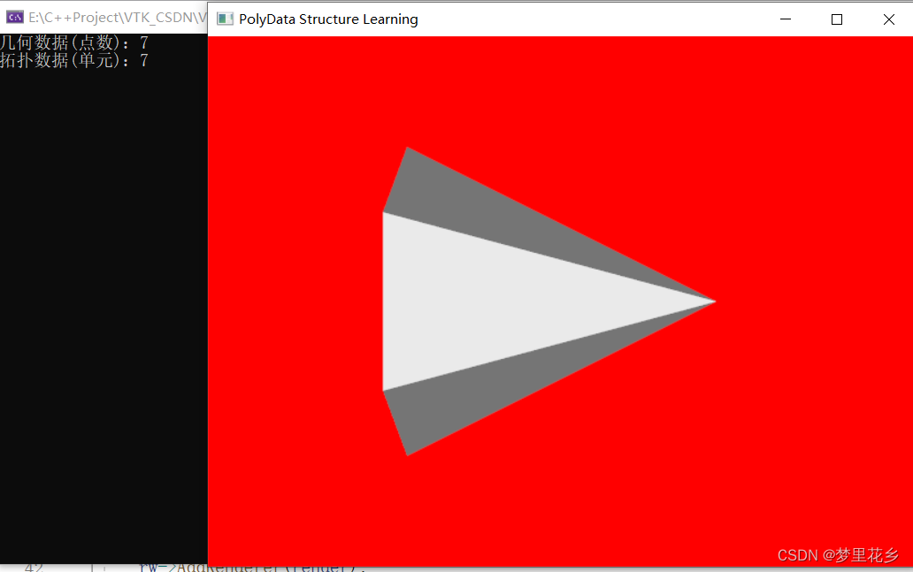 11.VTK图形处理_vtkPolyData_vtkpolygon-CSDN博客