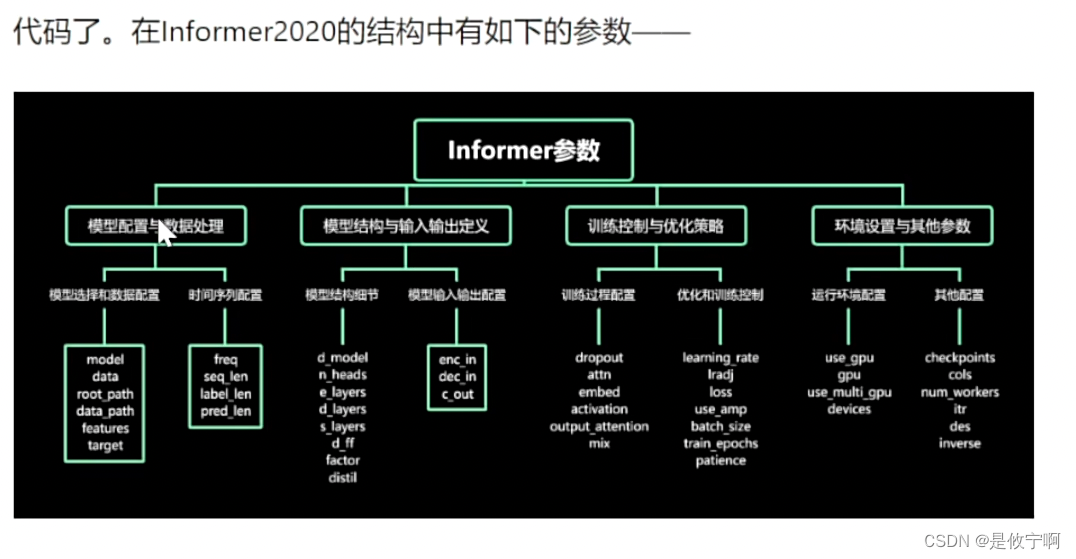 Informer: Beyond Efficient Transformer for Long SequenceTime-Series ...