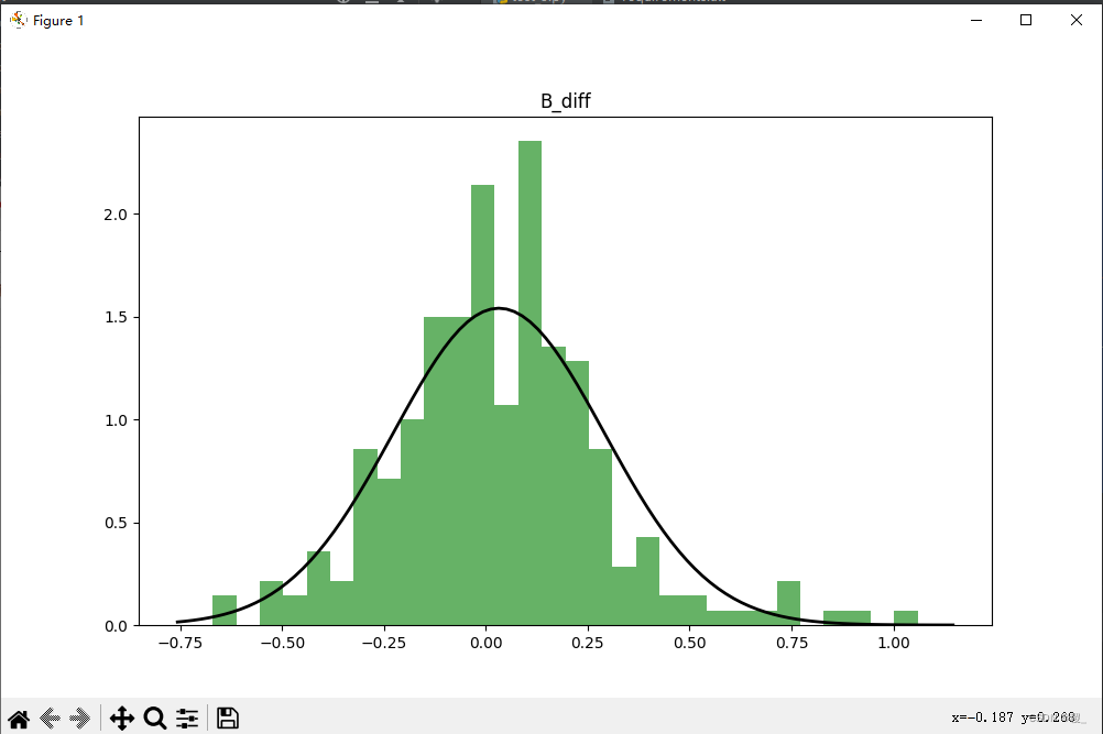 【scau统计学】Python实验三比较两支股票_pythonbijiao两个股票数据-CSDN博客
