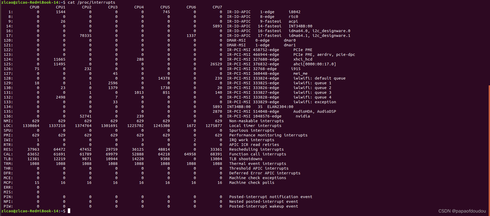 LINUX系统如何从多核CPU中隔离核心处理专用用户任务？_隔离 cpu linux-CSDN博客