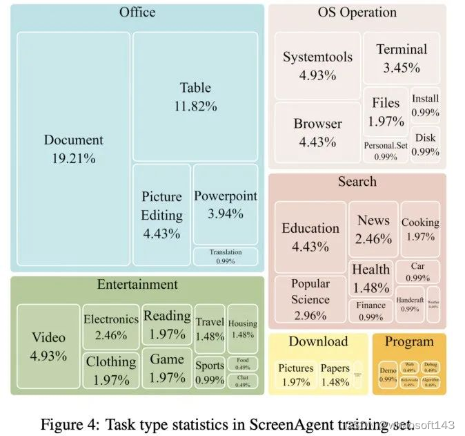 ScreenAgent_screenagent 部署-CSDN博客
