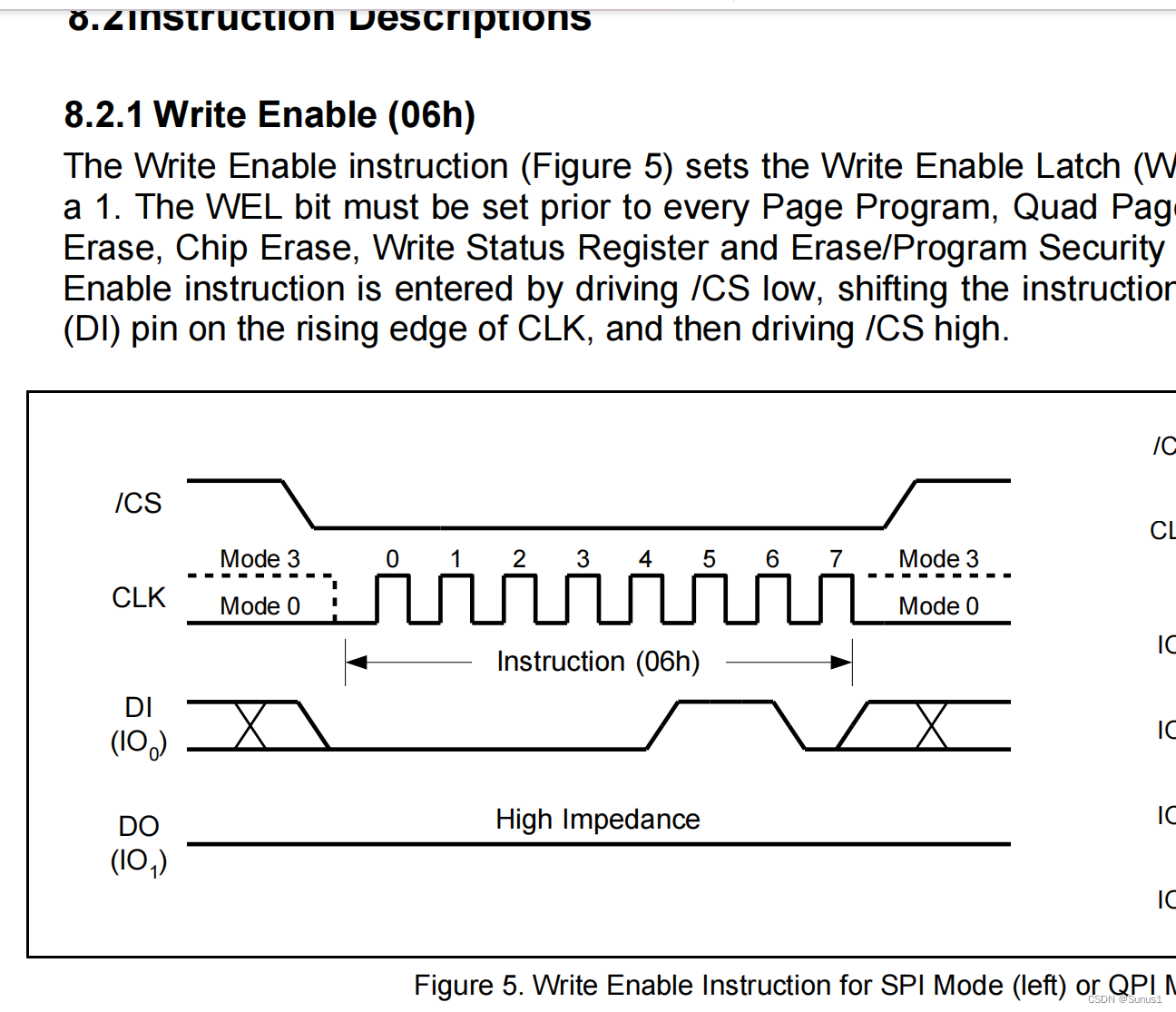 软件模拟SPI读W25QXX-CSDN博客