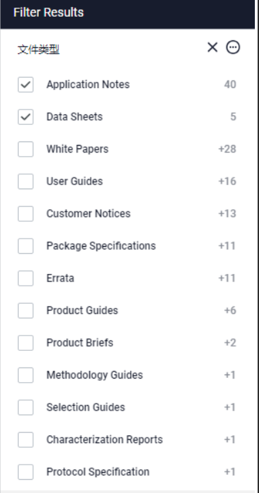 03常见处理器选型：SOC、MCU、FPGA_常见mcu与soc-CSDN博客