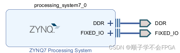 ZYNQ学习_第一章_HelloWorld_zynq helloworld-CSDN博客