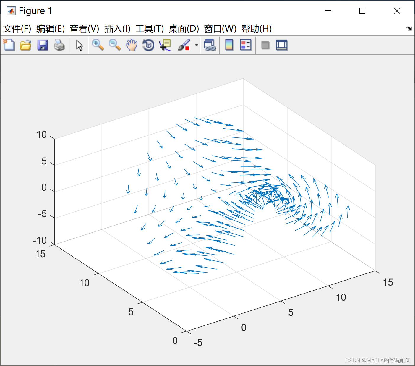 用MATLAB绘制二维和三维矢量场张量场(附完整代码)_使用matlab绘制矢量场-CSDN博客