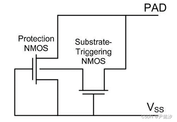 【硬核干货：集成电路-ESD基础知识汇总——从原理到器件、电路和工艺一文总结讲透】_esd电路-CSDN博客
