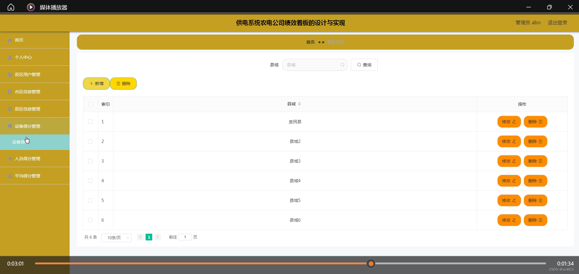 ssm/php/node/python供电系统农电公司绩效看板的设计与实现-CSDN博客