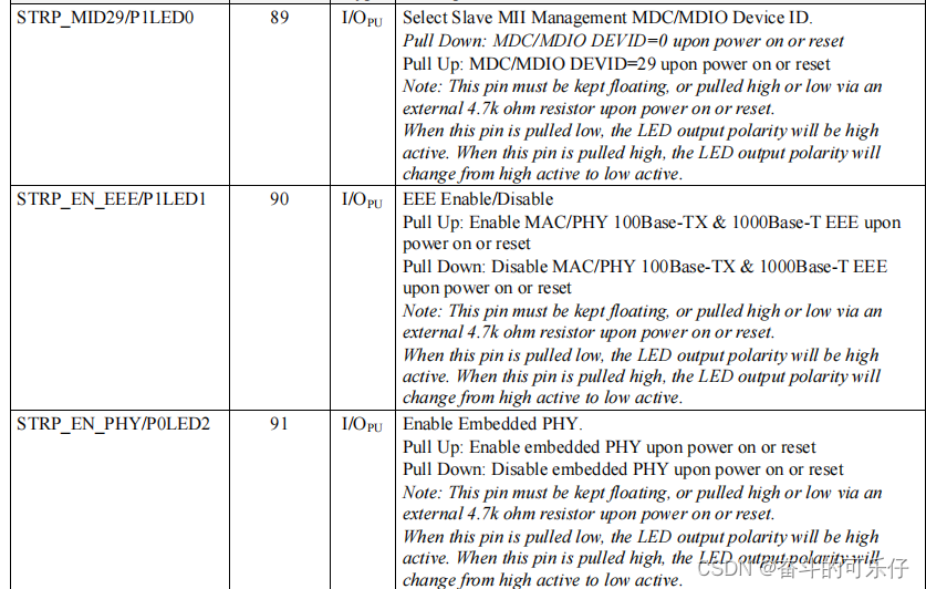 RK3588网口拓展：8口千兆傻瓜式交换机RTL8370N_rtl8370使用-CSDN博客