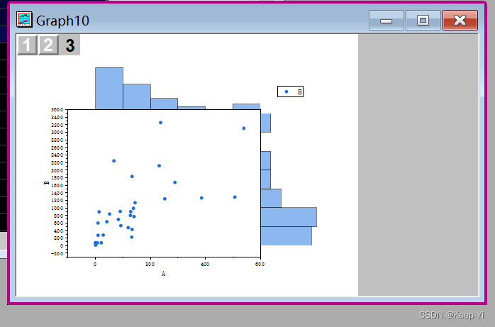 Origin绘制边际直方图-CSDN博客
