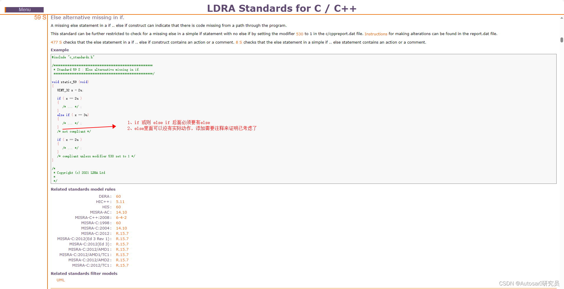 【MISRA-C-2012】：标准的理解与学习_misra c 2012-CSDN博客