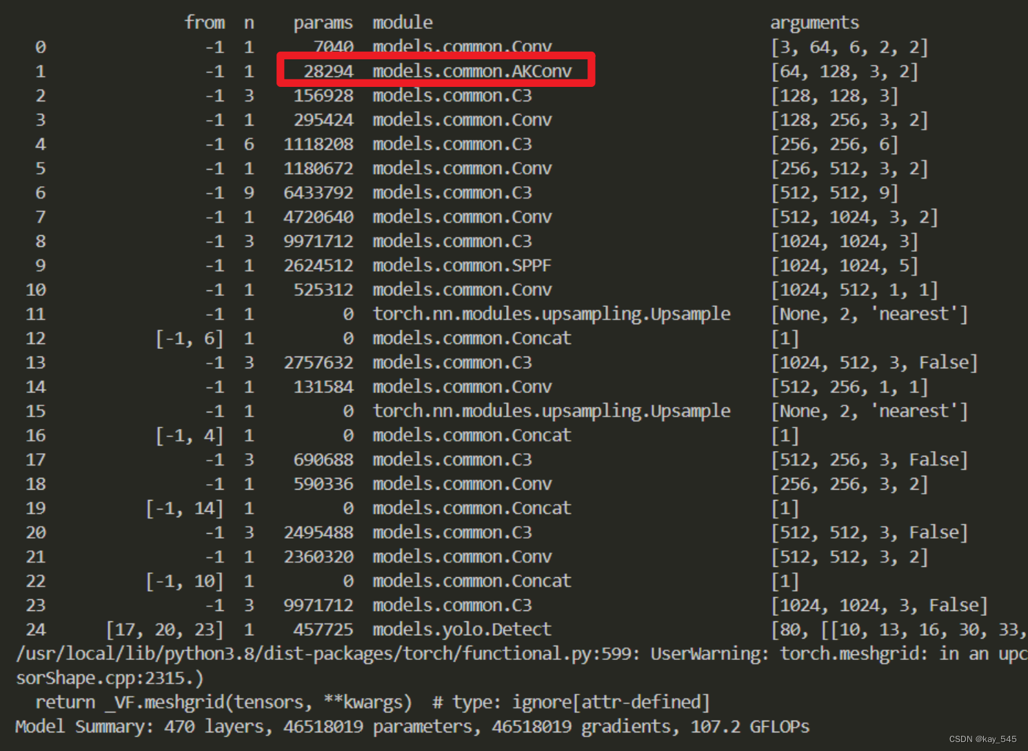 YOLOv5改进 | 卷积模块 | 即插即用的可变核卷积AKConv【附代码+小白可上手】_yolov5卷积核-CSDN博客