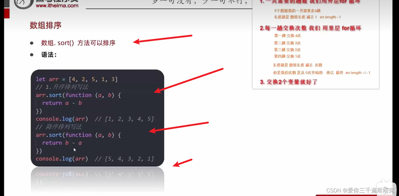数组从排1 2 3 4 5，冒泡排序的写法 Sort，升序写法 Arr Sort Function A B {return A B