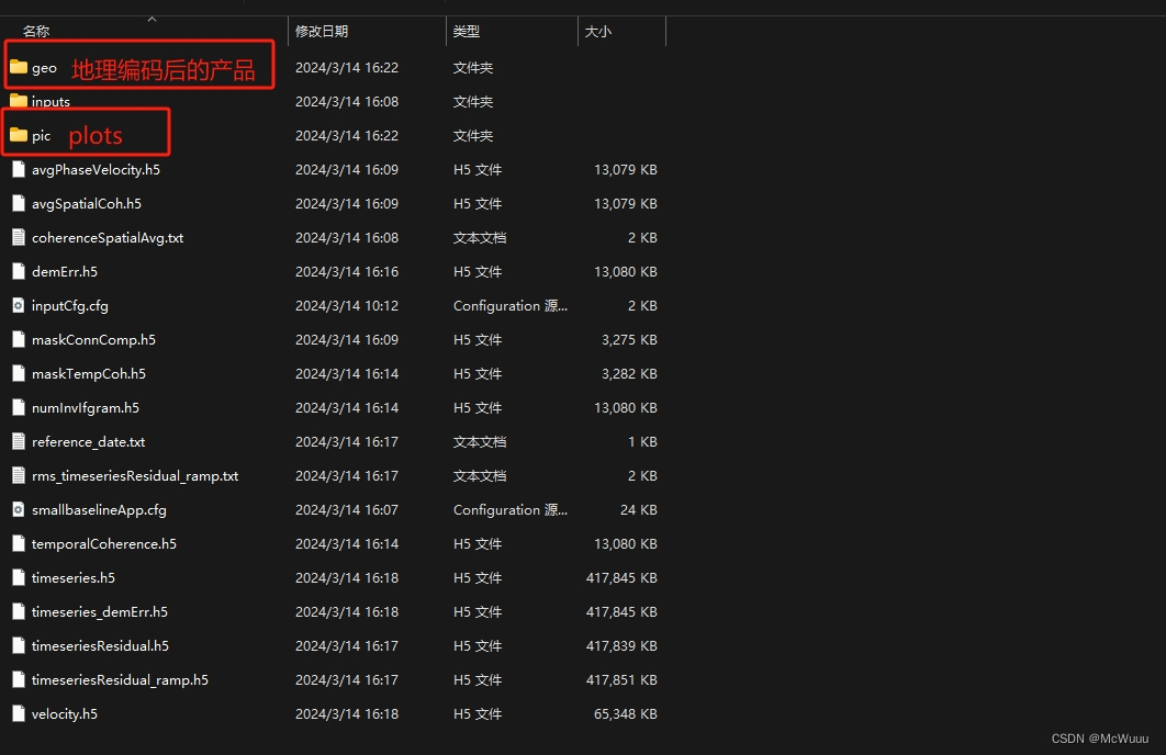 【INSAR形变监测】SENTINEL-1 TOPS INSAR全流程 (ISCE2+MINTPY)_sentienl-1 形变处理-CSDN博客