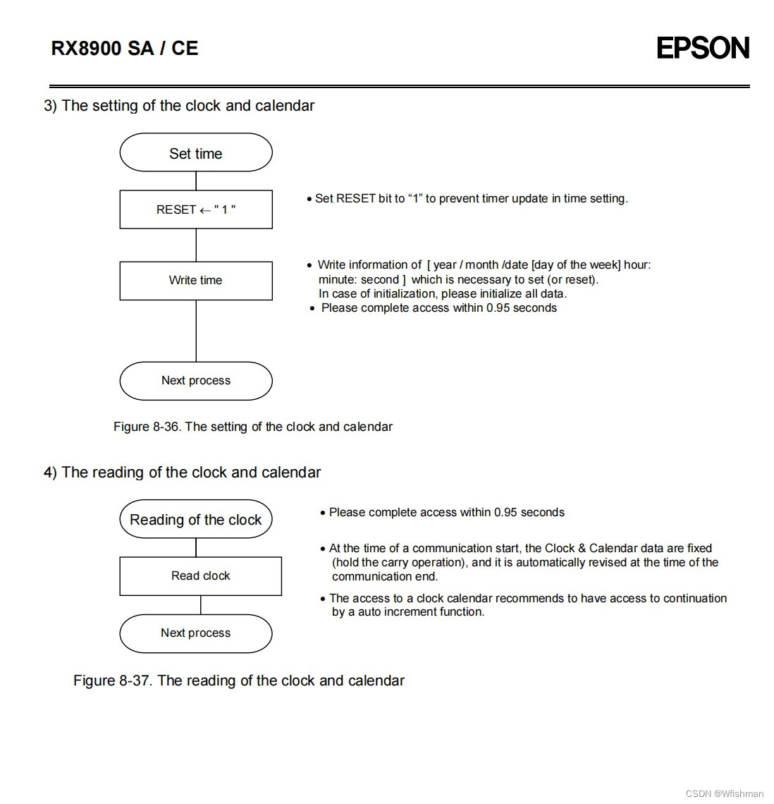 EPSON RX8900 SA/CE Linux驱动开发笔记_rx8900 linux驱动移植-CSDN博客