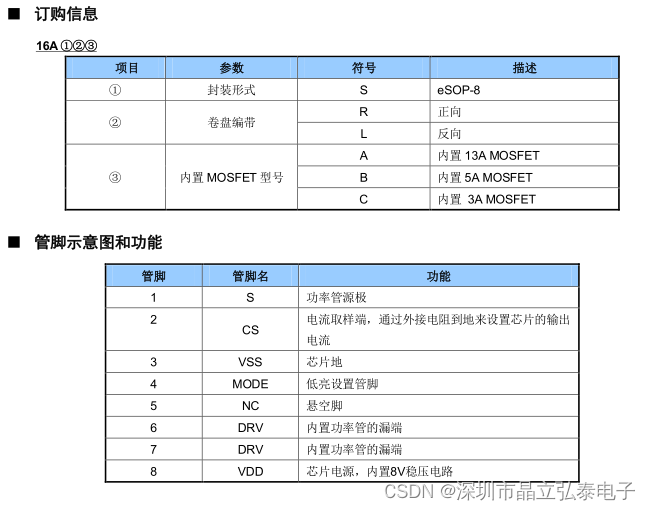 16AAB 高低亮DC-DC降压恒流LED汽车大灯/电动车LED车灯驱动IC_16aab 电路-CSDN博客