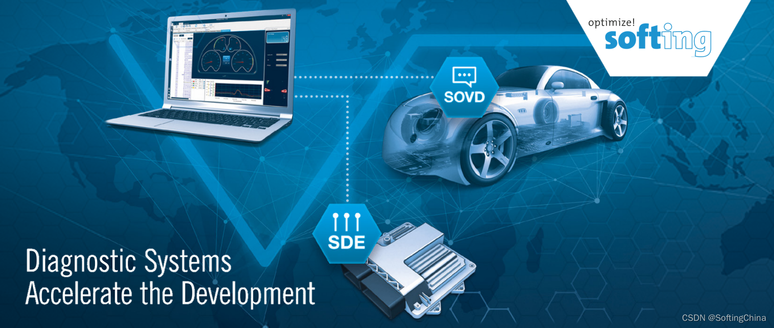 工程中的SOVD——从ECU到车辆_诊断系统:加速开发-CSDN博客