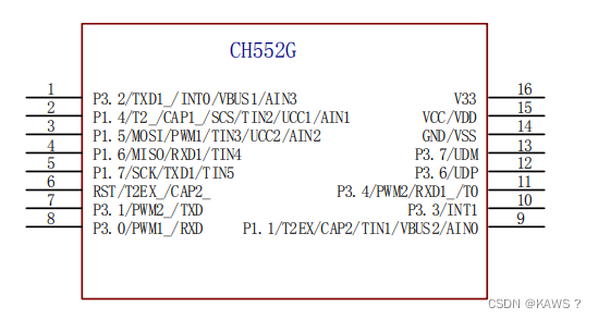 DIY三按键小键盘（基于CH552） --KAWS？_ch552g自制键盘-CSDN博客