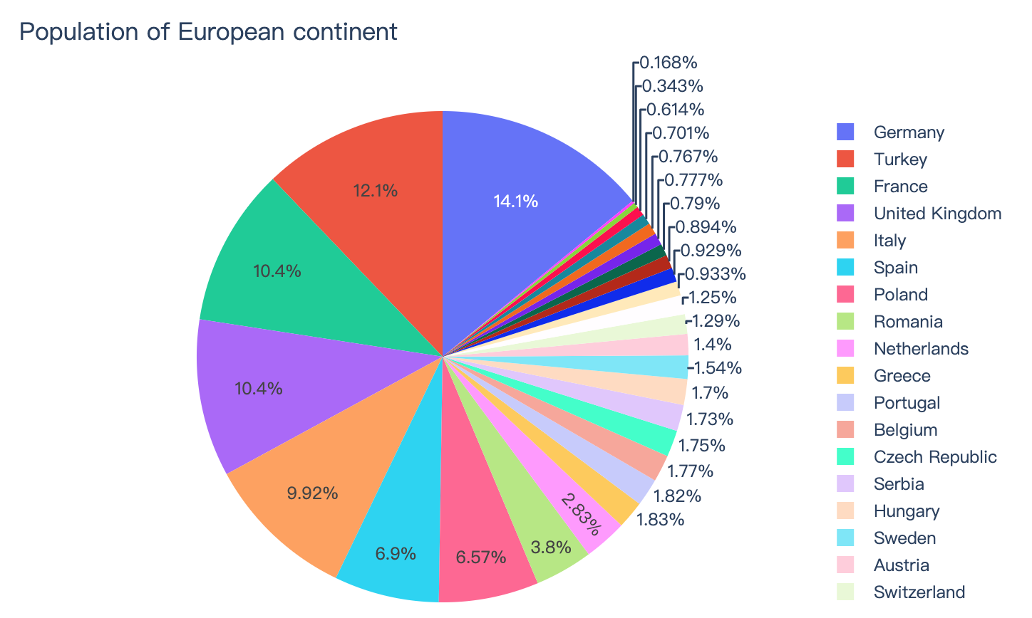 Plotly Express_plotly官方文档-CSDN博客