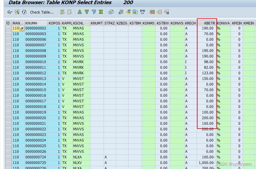 SAP ABAP 不同國家的稅率獲取方法_sap kbetr-CSDN博客