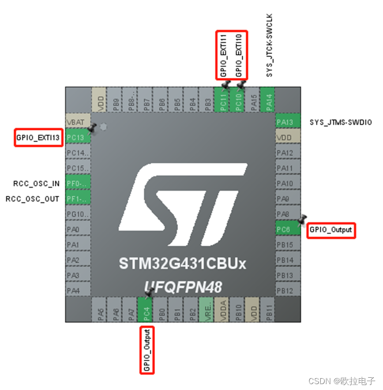 Stm32g4 Simulink Foc开发实战 第五章：mcu基础配置及gpio、exti外设 Stm32g4 Foc 开发板 Csdn博客