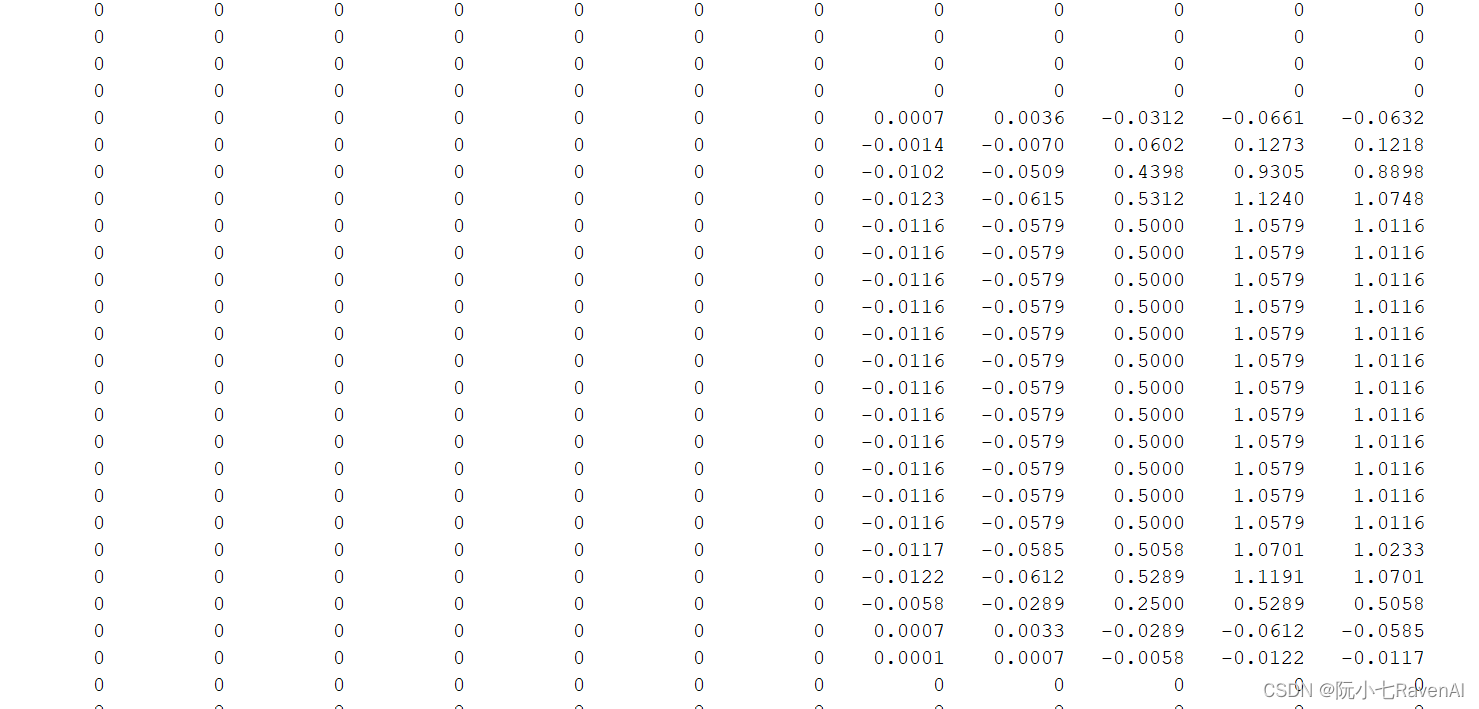 matlab resize 和imresize坑-CSDN博客