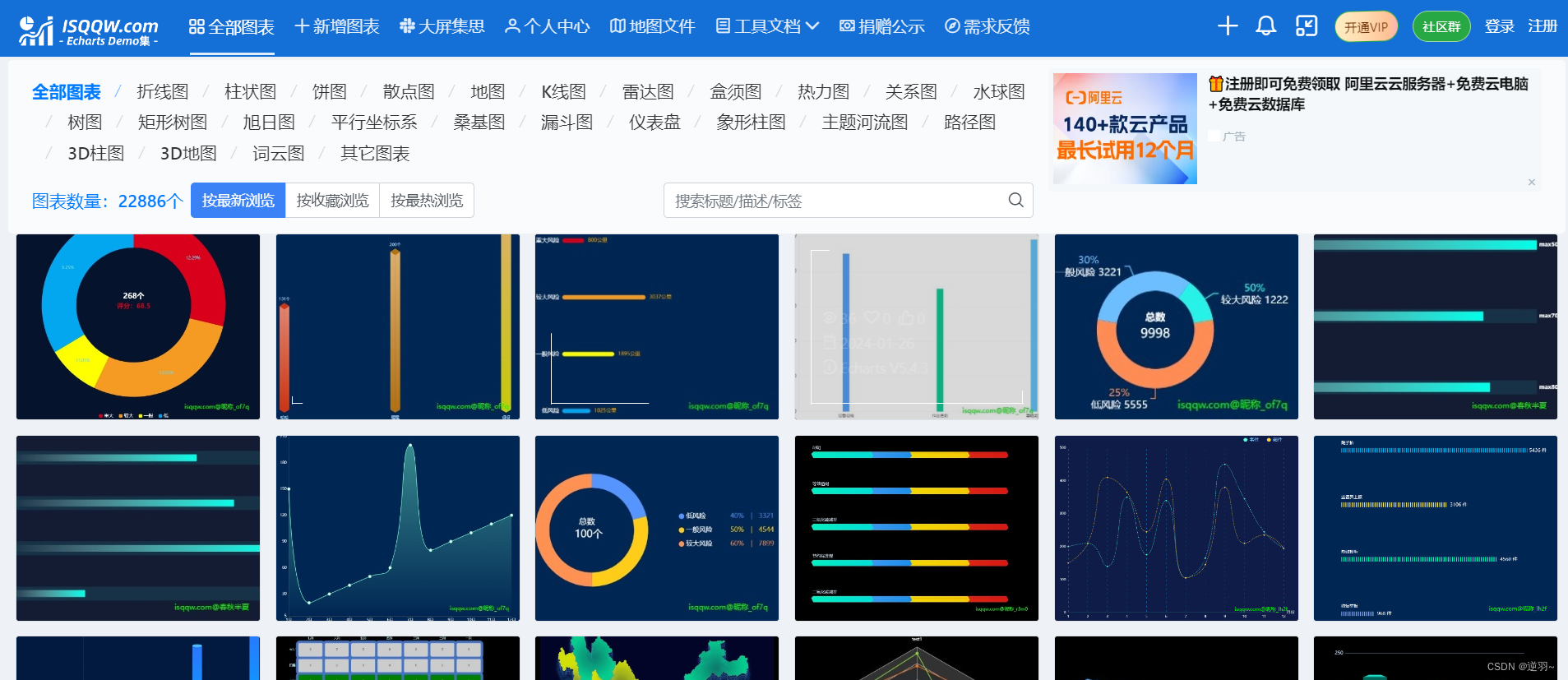 推荐一个比较好用的Echarts图表集_好用的echarts图表库-CSDN博客