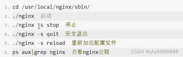Nginx部署vue项目nginx配置vue项目 Csdn博客 