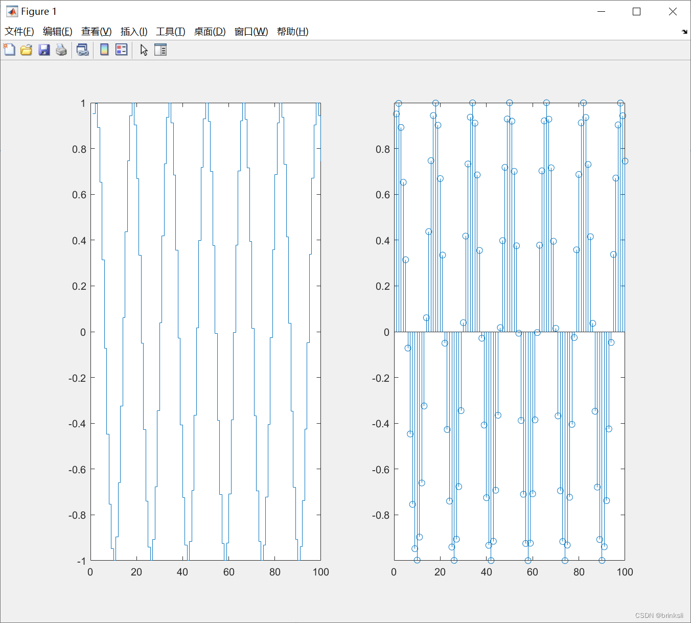 matlab绘图（续）_matlab绘制横向图-CSDN博客