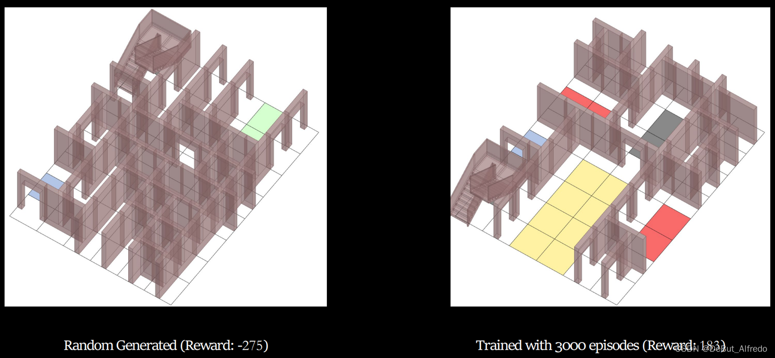 Datawhale深度强化学习基础学习-Task5心得_python 'acrobot-v1-CSDN博客