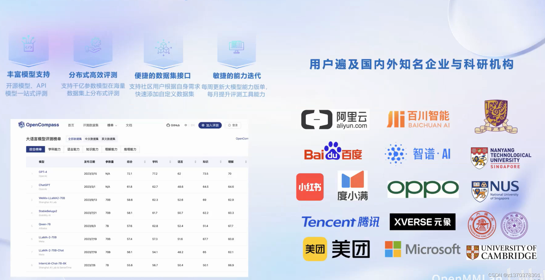 InterLM书生浦语全链路开源体系-CSDN博客