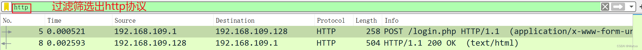 VNCTF 2024 sqlshark 详细WP_盲注流量分析 wireshark cvs-CSDN博客