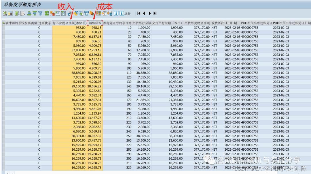 第33篇 Sap销售模块，erp中不同业务场景下销售成本和销售收入的逻辑关系、案例讲解sap 销售附加成本如何实现 Csdn博客